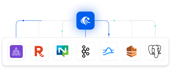 Build Real-time, Interactive Applications with Ease - RisingWave: Real-Time Event Streaming ...